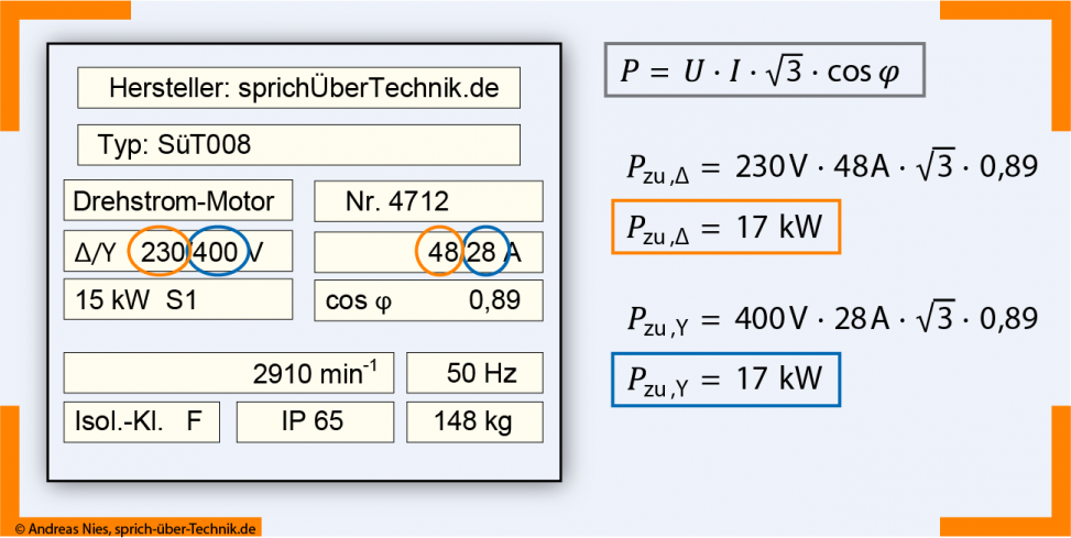 Motor Wirkungsgrad berechnen nach Typenschild – sprich-über-Technik.de